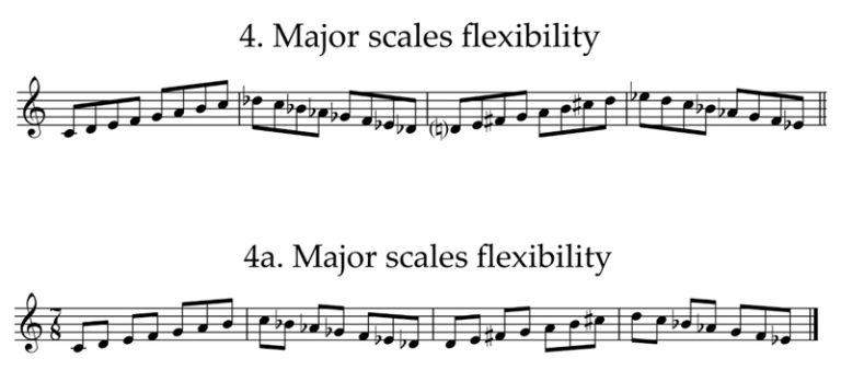 4 Powerful Exercises for Saxophone Sound and Flexibility » Best ...
